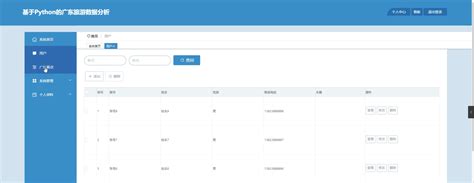 基于大数据爬虫python数据可视化大屏的慧游数据爬虫与推荐分析系统源码论文ppt部署文档教程等基于大数据爬虫 Python