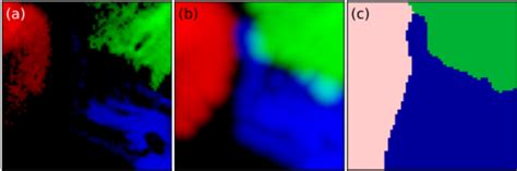 Figure 15 From Self Organizing Maps For Clustering Hyperspectral Images On Board A Cubesat