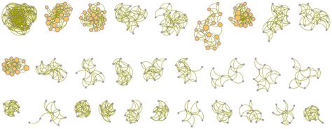 using the hem authnet as input to a cluster finding algorithm 17 we