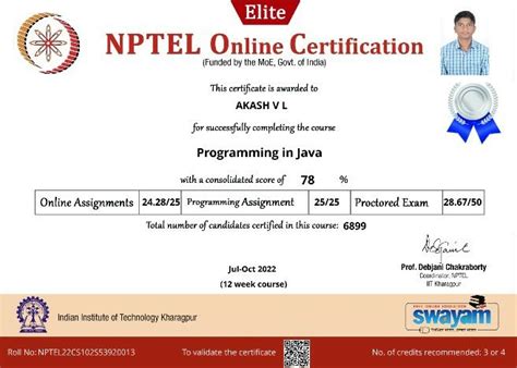 Akash V L On Linkedin Programming Java Connections Nptel Iitkhargpur