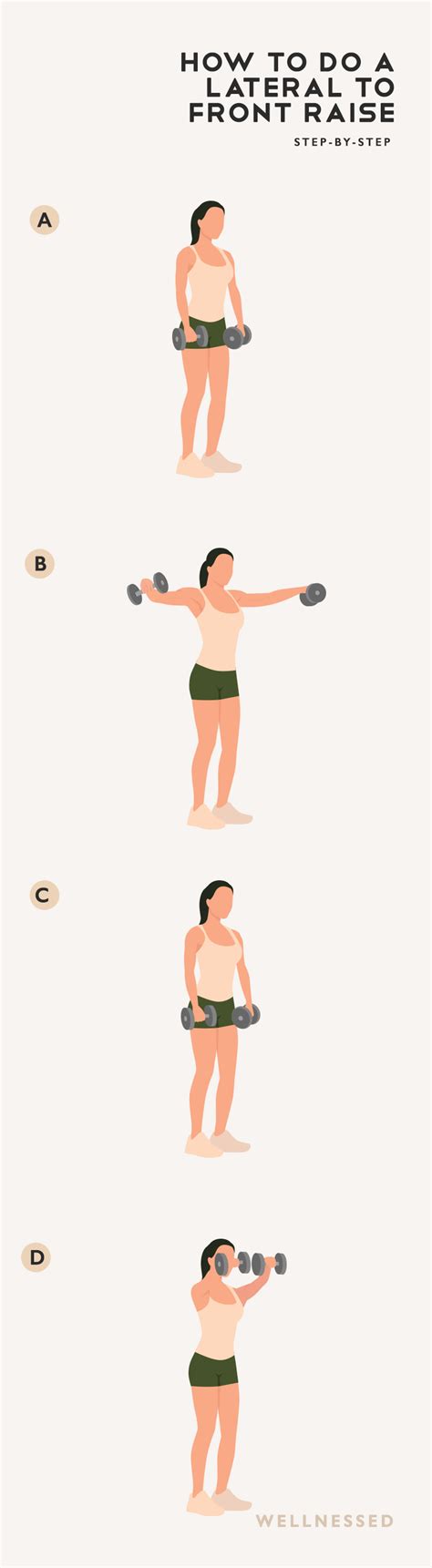 How To Do A Lateral To Front Raise Illustrated Exercise Guide