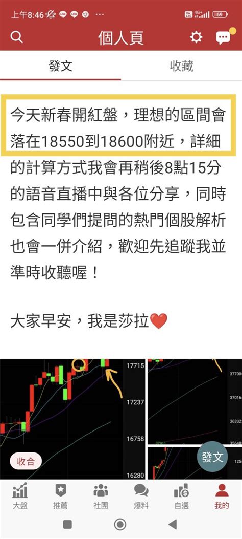 Twa00 加權指數 是不是完 全 命 ｜cmoney 股市爆料同學會