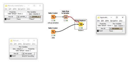 Replace Using Wild Card And Flow Variable Knime Analytics Platform
