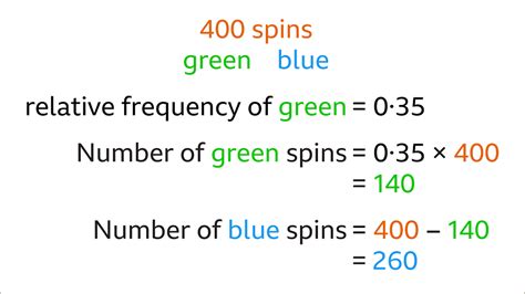 Experimental Probability And Relative Frequency Ks3 Maths Bbc