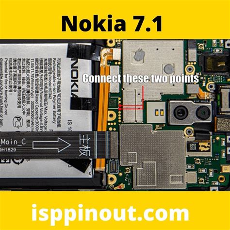 Nokia 71 Ta 1085 Ta 1095 Ta 1096 Ta 1100 Test Point For Unlocking