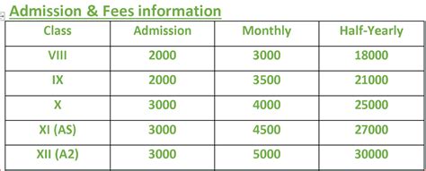Caie Class Viii ‘o Level Physics Physics O And A Level