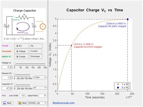 Screenshot Biophysics Lab