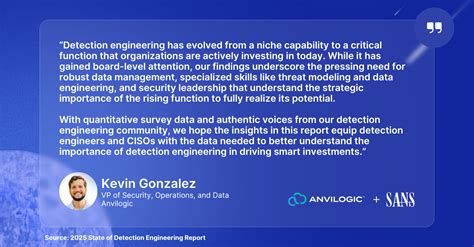 Detection Engineering Goes Mainstream 80 Of Surveyed Organizations Actively Investing