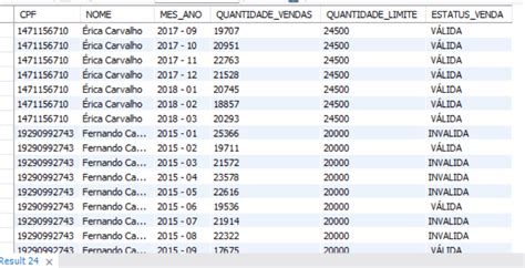 GitHub Simeaojs projeto MySQL Projeto de Consultas Avançadas Utilizando O MySQL Workbench