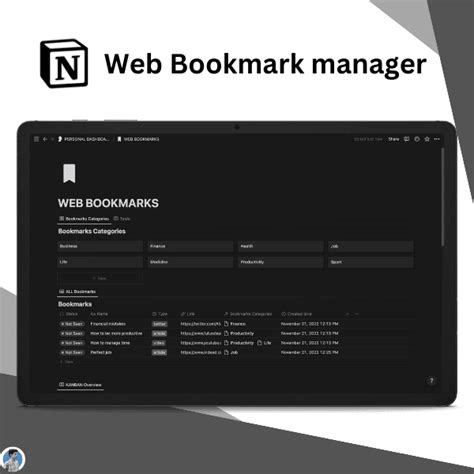 All Notion Templates Notion4management