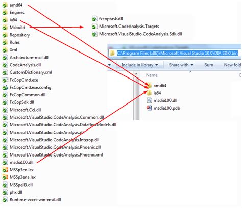 Using Vs2010 Integrated Fxcop In Continuous Integration Planetgeekch