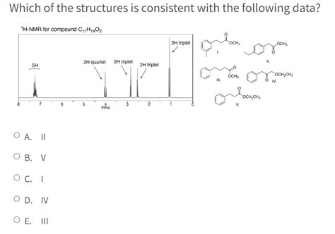 Solved Which Of The Structures Is Consistent With The