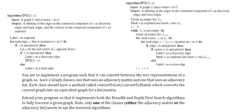 Solved Algorithm DFS G V Input A Graph G And A Vertex V Chegg Com