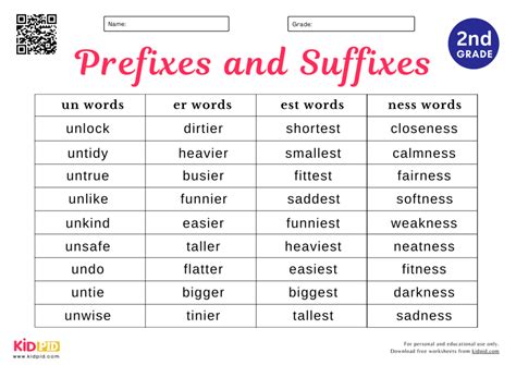Prefixes And Suffixes Worksheets Identifying Prefixes Root Words And