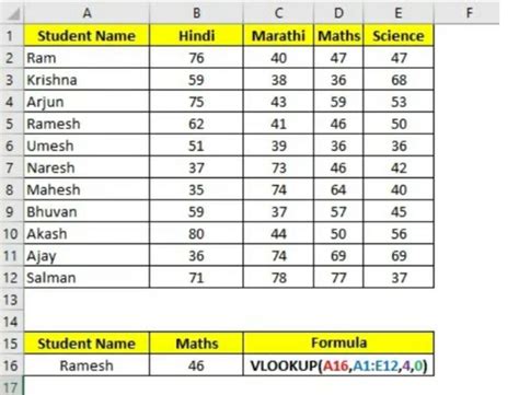 Kumar Anil Khedla Vlookup Formula In Excel In Hindi Excel मे Vlookup