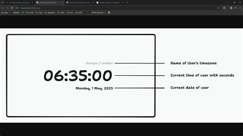 Consumindo Api Do Github Com Javascript Html E Css 002 Programando