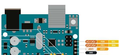 Arduino UNO I2C Pinout A Comprehensive Guide