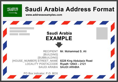 Saudi Arabia Address Format