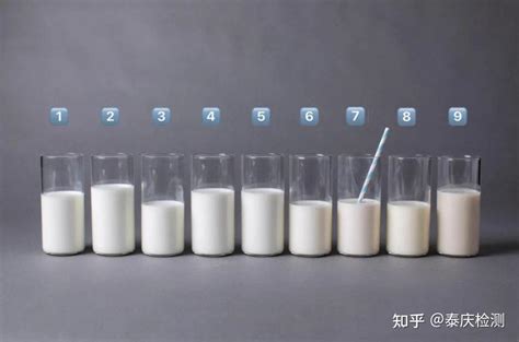 纯牛奶检测项目及标准 知乎