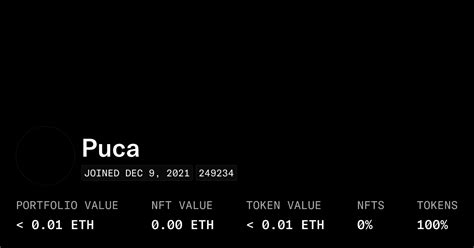 Puca Profile Opensea