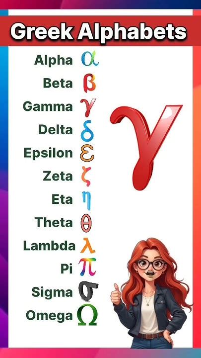Alpha Beta Gamma Delta Epsilon Zeta Eta Theta Lambda Pi Sigma