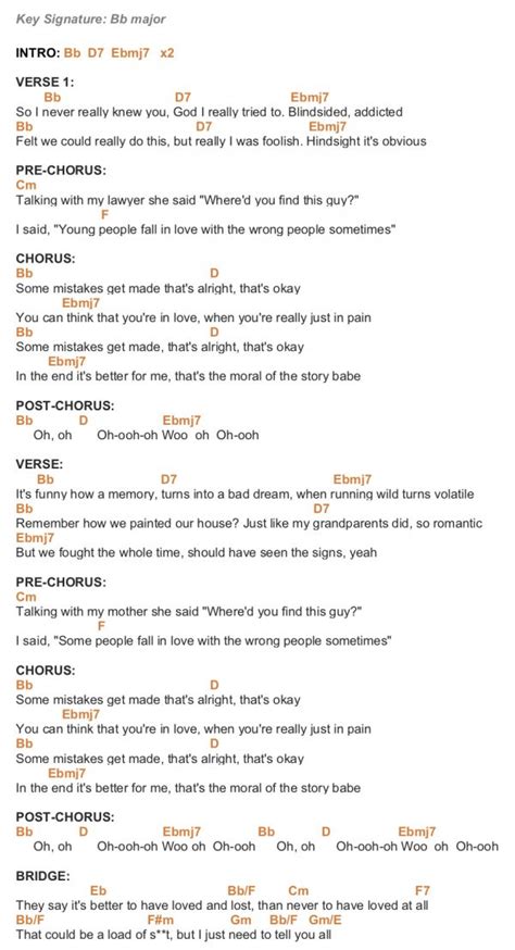 Moral Of The Story Ashe Piano Chords And Lyrics Bitesize Piano