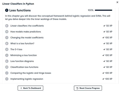 100daysofcode 100daysoflearning 100daysofmlcode Learning Machinelearning Datacamp Coding