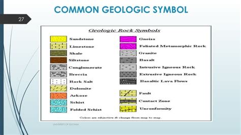 Historic Geology Pptx Emphasis On Geology Pptx