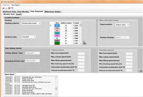 Storage Assignment Setting Ranking Criterion And Ranking Index