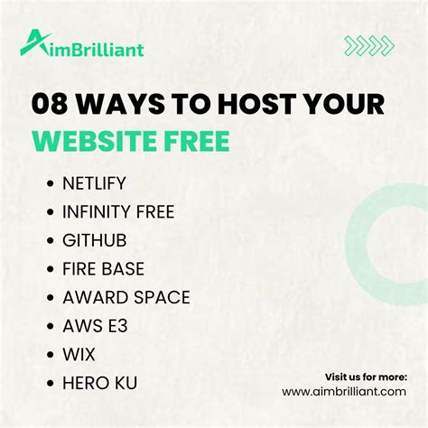 freehosting webdevelopment aimbrilliant aimbrilliant