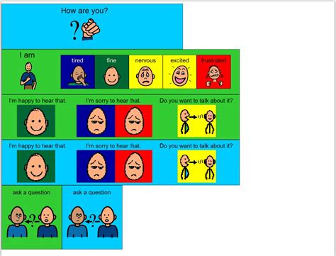 Simple Alternating Conversation Script Zones Based With Pictures The