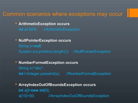 Exception Handling In Java Ppt