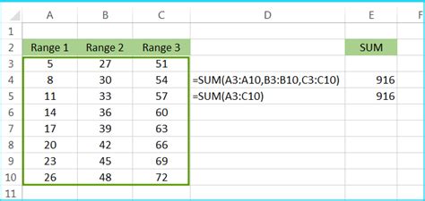 Excel Sum Function How To Use With Example Excelnsg