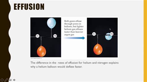 Effusion And Diffusion Youtube