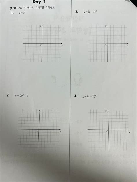 중3 수학 이차함수 그래프 자세히 알 지식in