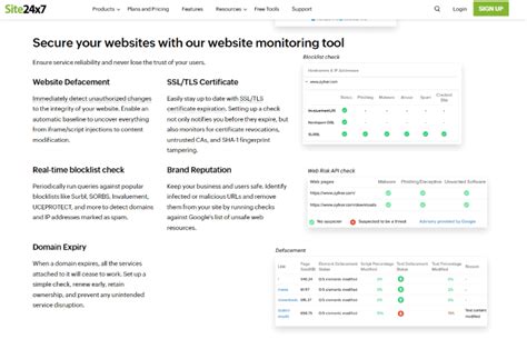 Performance Monitoring Site24x7 Twaino