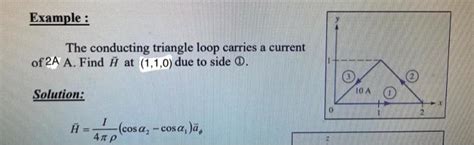 Solved Example The Conducting Triangle Loop Carries A