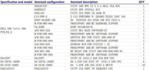Unity Xt Hybrid Flash Storage F All Flash Storage High End Top Commercial Network Storage