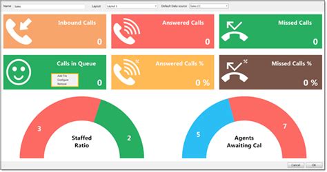 creating graphical templates in nextiva unity graphical dashboard