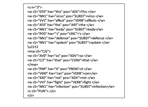 1 One Sentence With Its Linguistic Annotations Taken From Bnc Xml Download Scientific Diagram