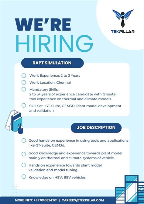 Shilvanti Patel On Linkedin Helloconnections Chennai Matlab