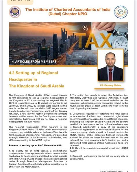 Devang Mehta On Linkedin Excited To Share That My Article On Setting