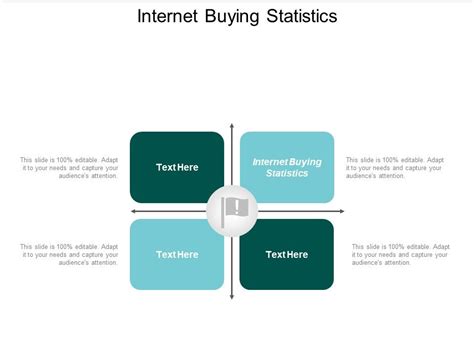 Internet Buying Statistics Ppt Powerpoint Presentation Show Format Cpb