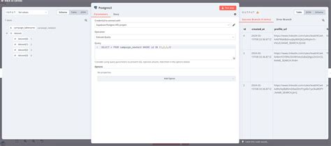Postgres Node Execute Query With Query Parameters Is Not Working