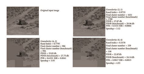 Truck Original Image And Incremental Clustering Results Under Three Download Scientific