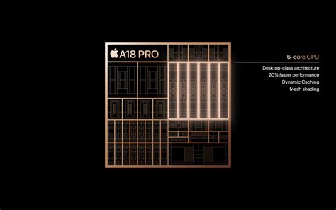Apple A18 A18 Pro Todos Los Detalles Sobre Los Nuevos Chips Del