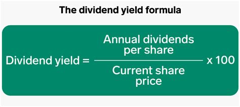 What Is A Dividend Yield Ebc Financial Group