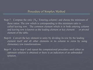 Simplex Method PPT