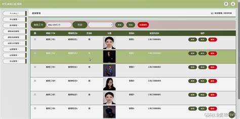 Javajspssm学生成绩分析系统【2024年毕设】 Csdn博客