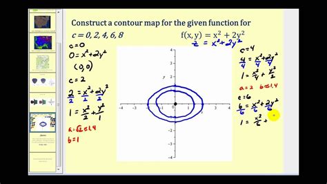 How To Find Level Curves